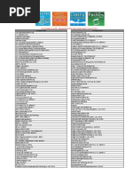 Subtopic 1 Electrical Network Transfer Function PDF | PDF | Electrical Network | Electrical ...