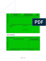 Jobdesk HSE Staff Atau Safety Admin | PDF