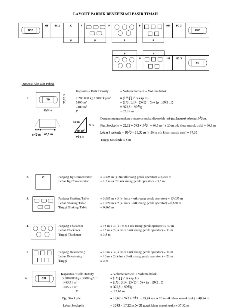 Layout Pabrik Benefisiasi Pasir Timah: OSP HB BC1 JC HB BC2 CSP P P P | PDF