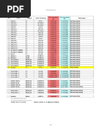 Msds Calde Cast LW 121 CG | PDF | Personal Protective Equipment ...