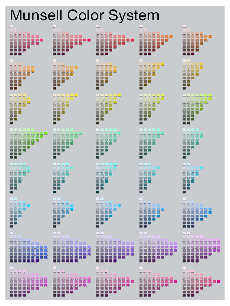 Munsell Color System Overview | PDF | Administrative Territorial ...