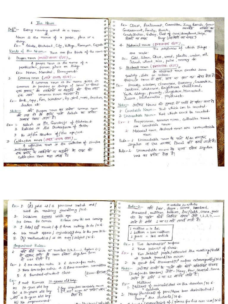 English Grammar Notes SSC CGL | PDF