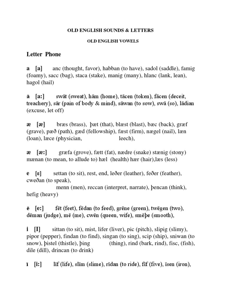 Old English Sounds | PDF | Phonetics | Human Voice