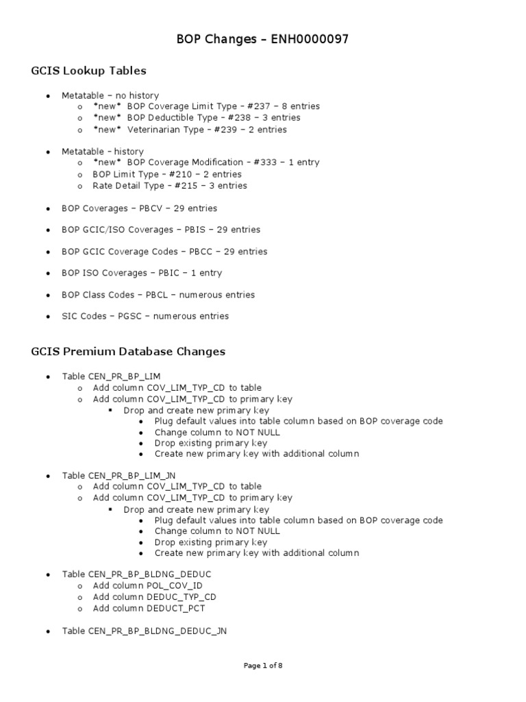 BOP Changes - ENH0000097: GCIS Lookup Tables | PDF | Information ...