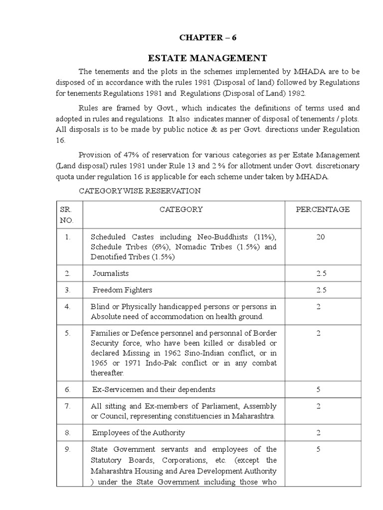 MHADA Estate Management Rules 1981 | PDF | Government | Justice