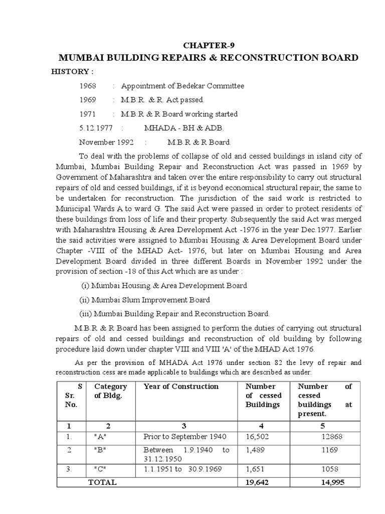 MHADA INFORMATION BOOKLET ENGLISH Chap-9 | PDF | Leasehold Estate | Apartment