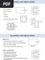 Museum Circulation Patterns Explained | PDF | Museum