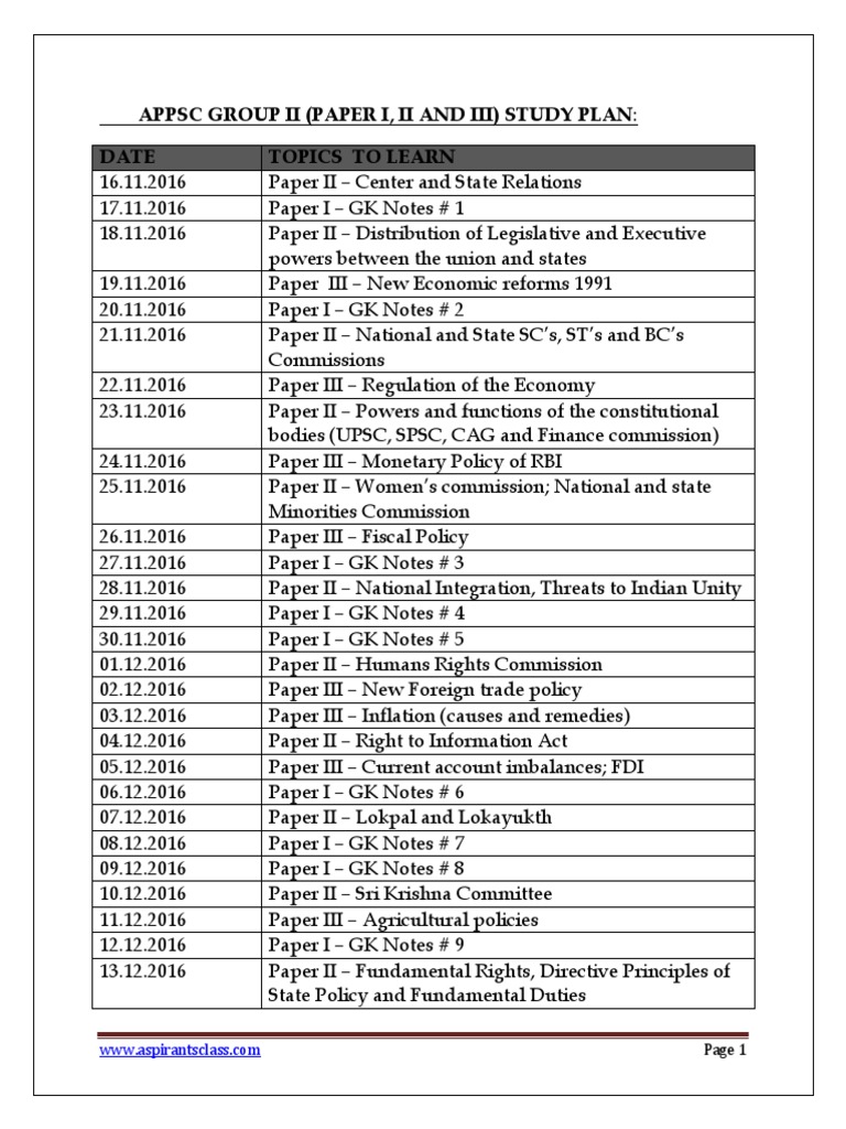 Appsc Group II Study Plan | PDF | Judiciaries | Constitution