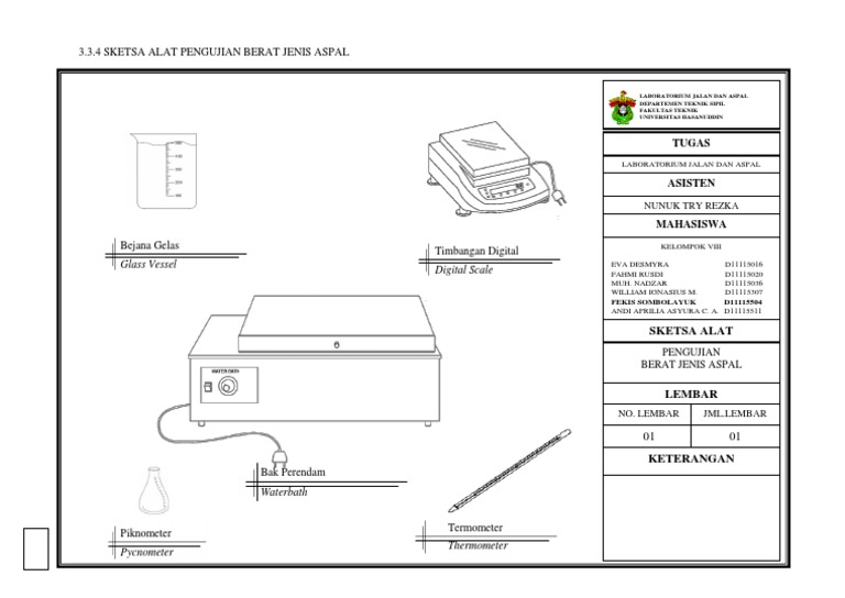 8 Sketsa Alat BJ Aspal | PDF