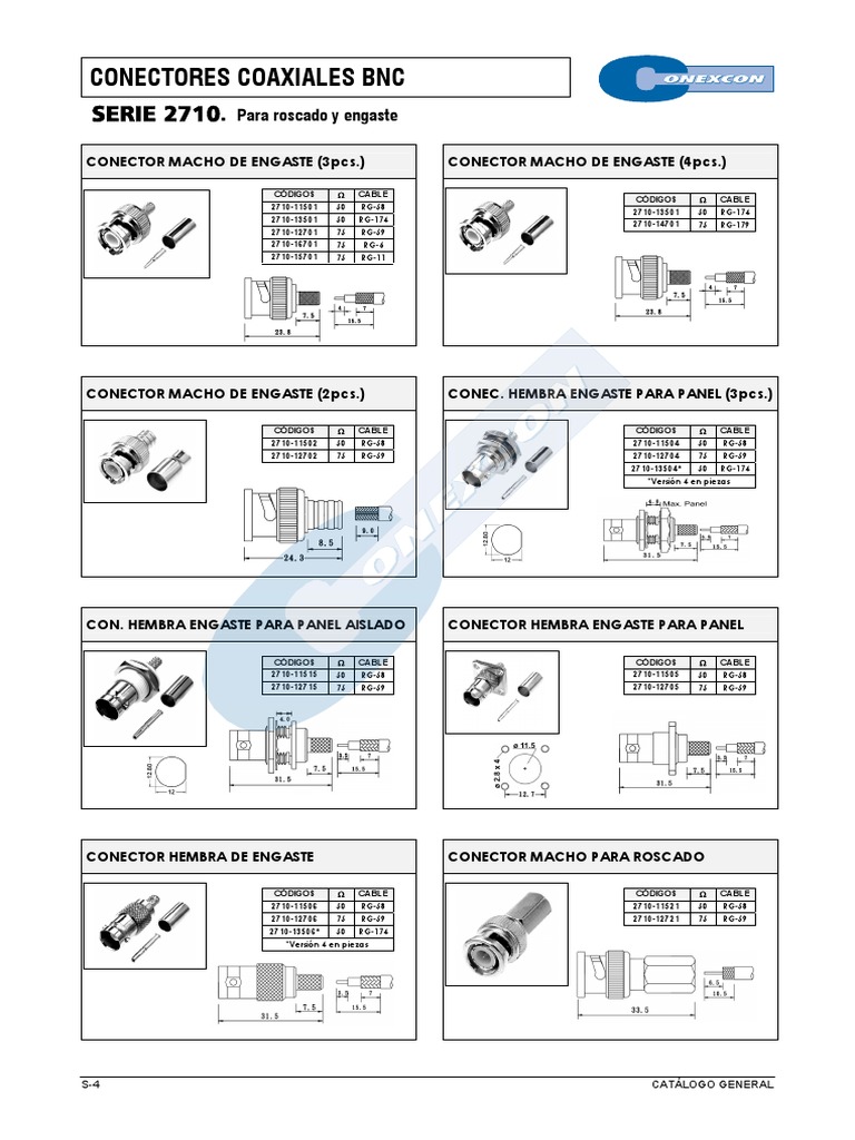 Conectores Coaxiales BNC Serie 2710 | PDF