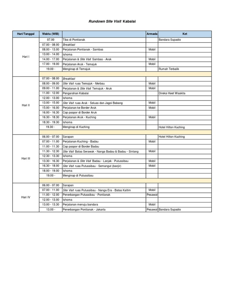 Contoh Jadwal Rundown | PDF