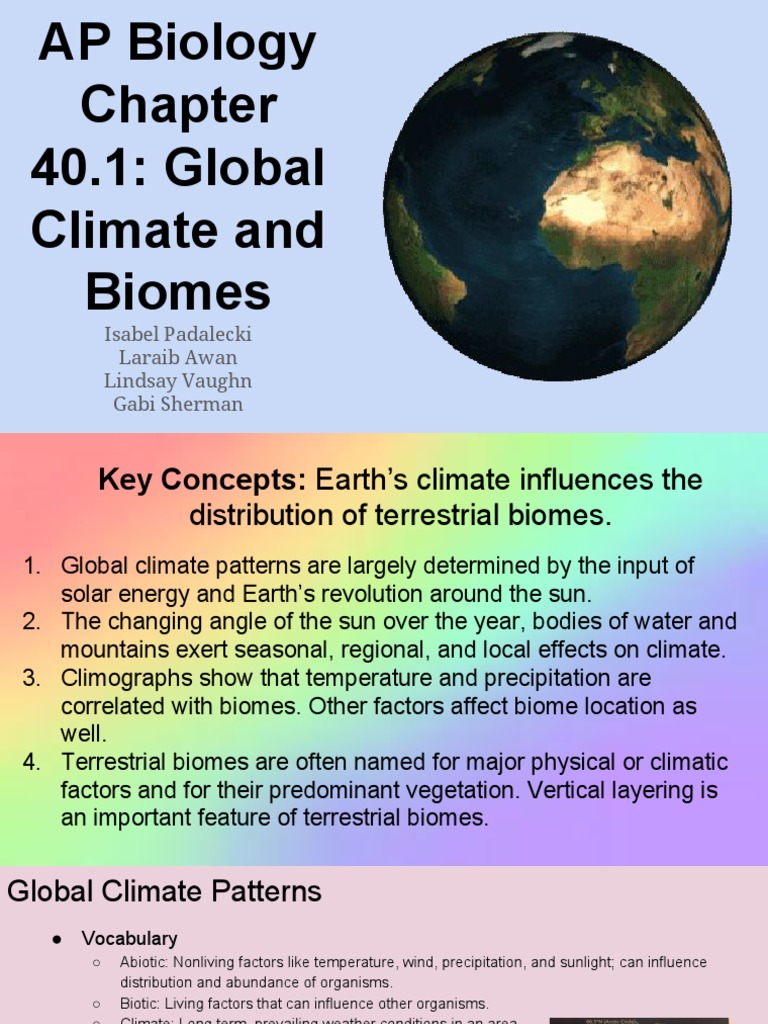 Ap Biology Chapter 40 | PDF | Climate | Forests