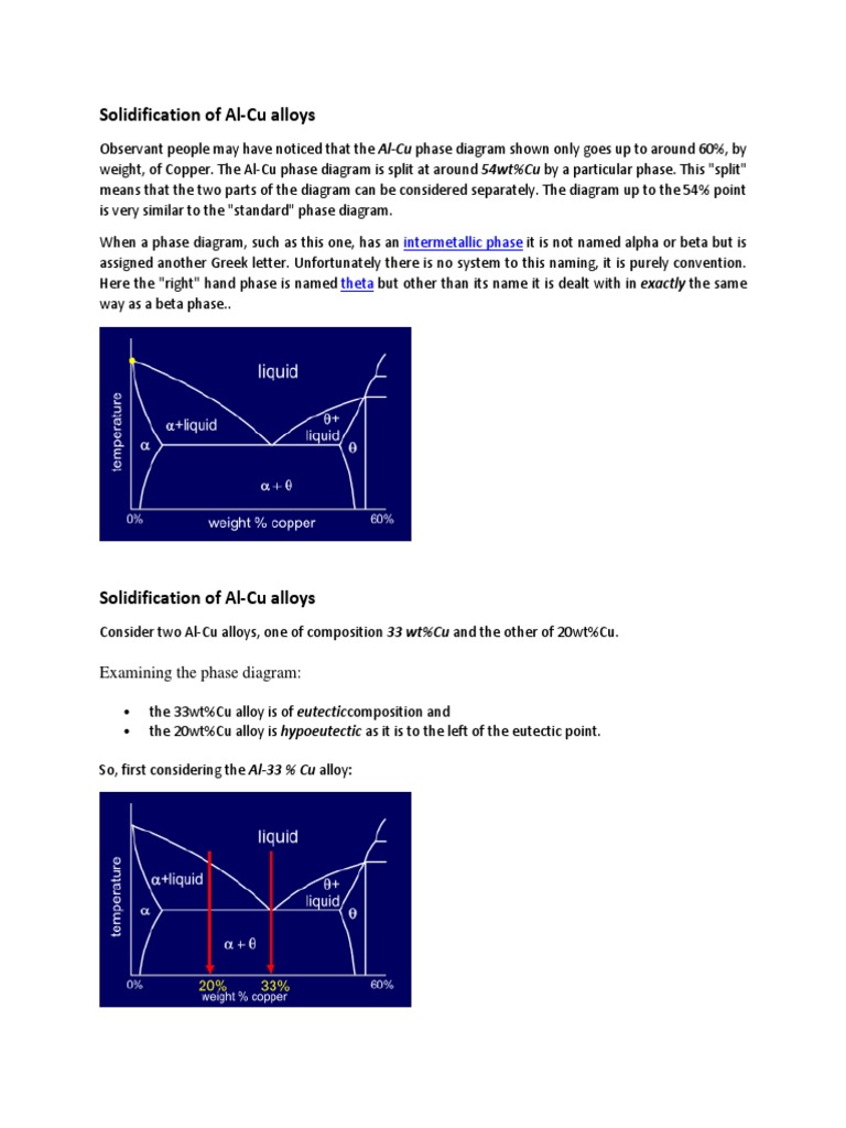 Al-Cu Phase Diagram | PDF | Condensed Matter Physics | Applied And ...