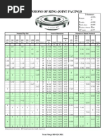 Recommended Dowel and Pin Hole Sizes | PDF | Engineering Tolerance ...