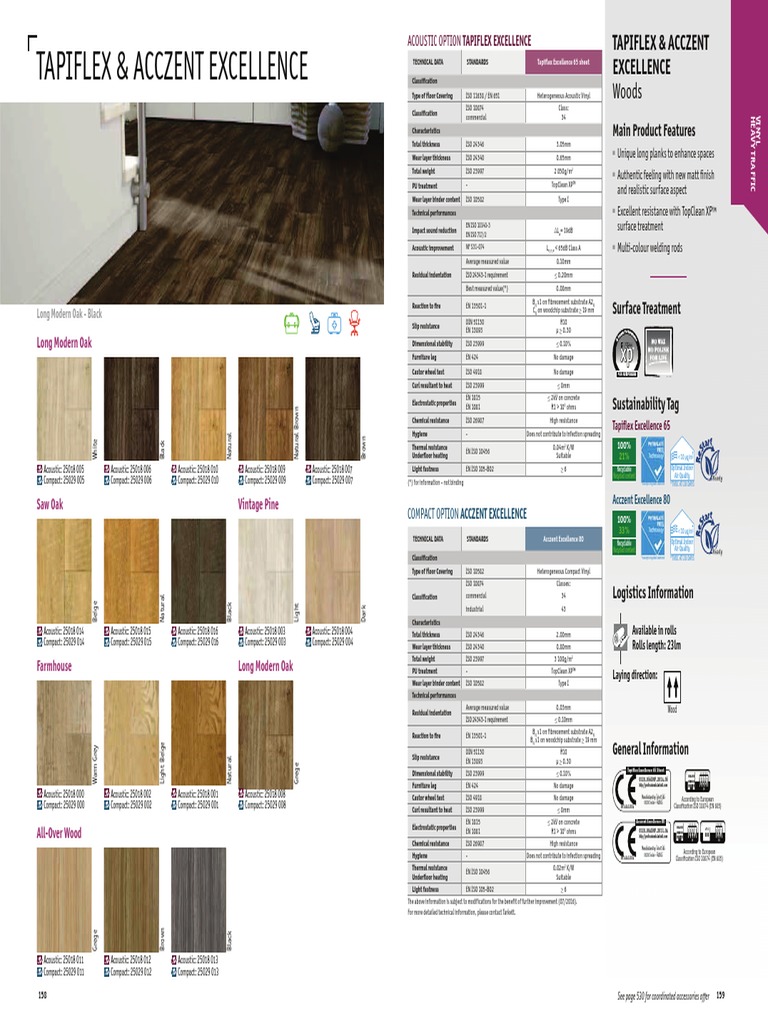 Floor Covering Tarkett Acczent Excellence | PDF | Polyvinyl Chloride ...