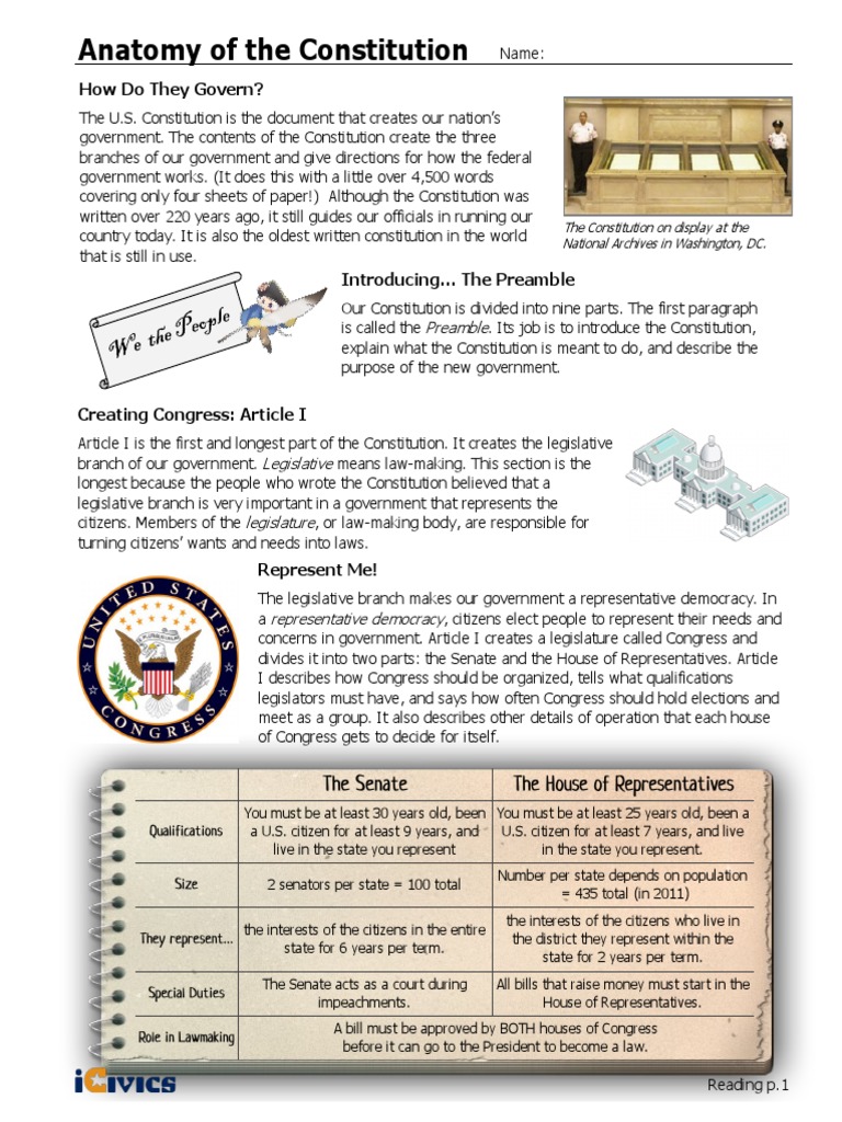 Anatomy of the U.S. Constitution | PDF | United States Constitution ...