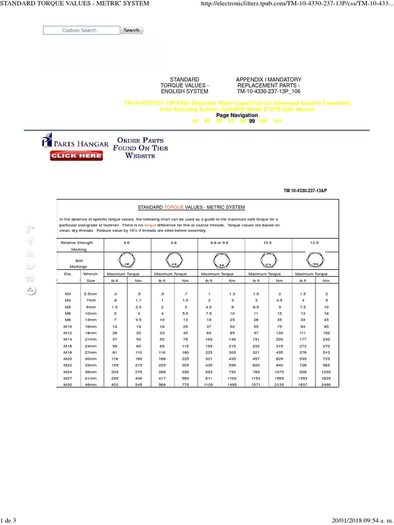 Standard Torque Values - Metric System | Download Free PDF | Unrest