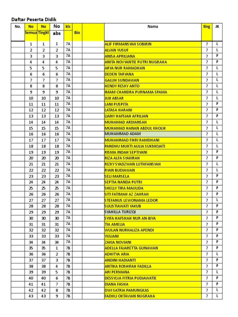 Arsip Data Siswa | PDF