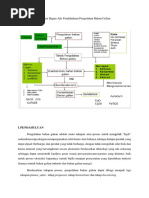 Laporan Eksplorasi Sumur Uji Dan Parit Uji (Trench and Test Pit) | PDF