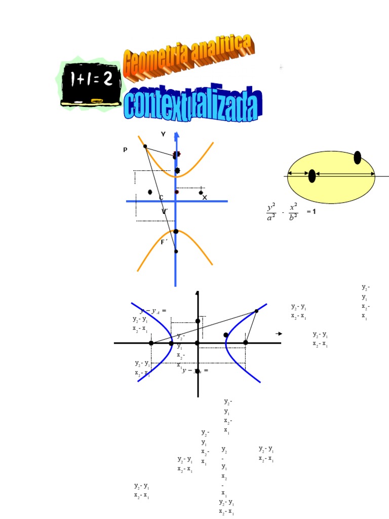 GEOMETRIA+ANALITICA | Sistema de coordenadas cartesianas | René Descartes