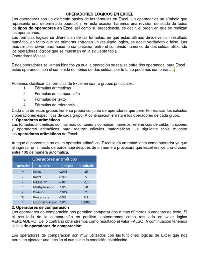 Operadores Logicos en Excel | Agricultura | Business