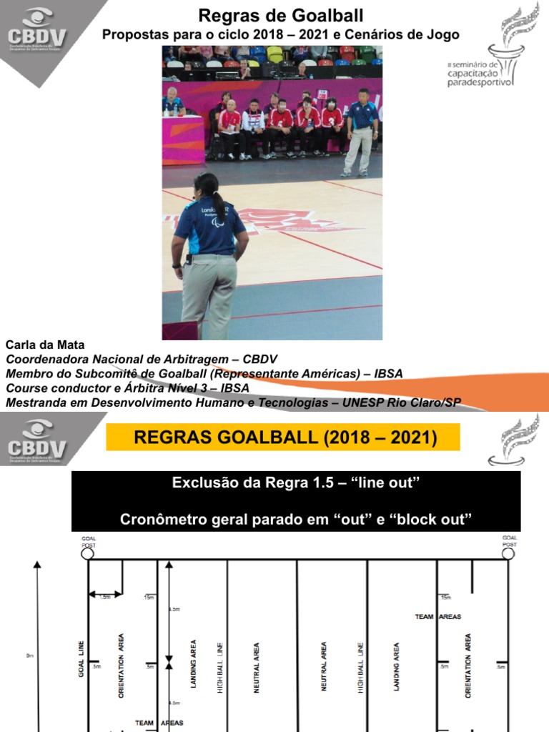 Regras de Goalball 2018-2021: Uma Análise Completa das Principais ...