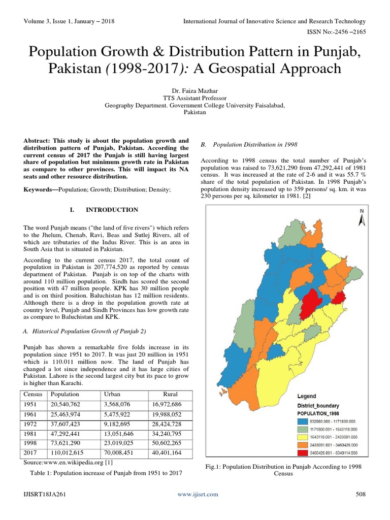 Population Growth Distribution Pattern in Punjab Pakistan | Pakistan ...