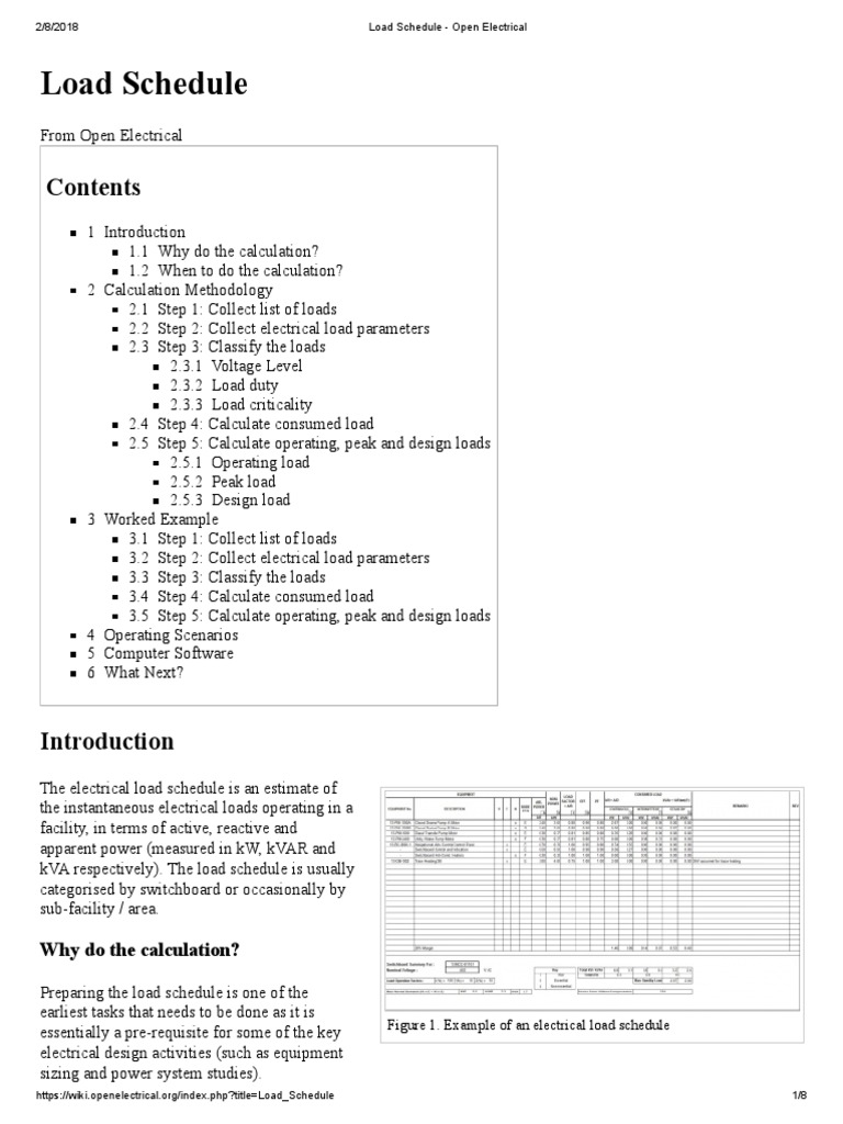 Load Schedule | PDF | Power (Physics) | Engines