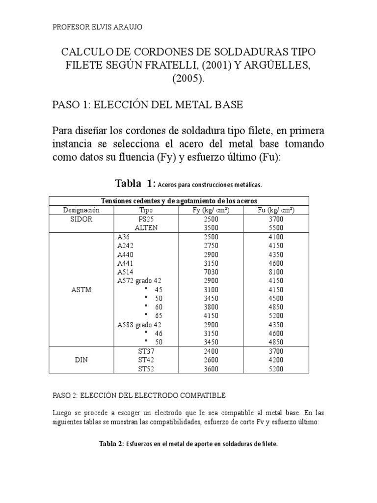 Calculo de Soldaduras | PDF | Soldadura | Construcción