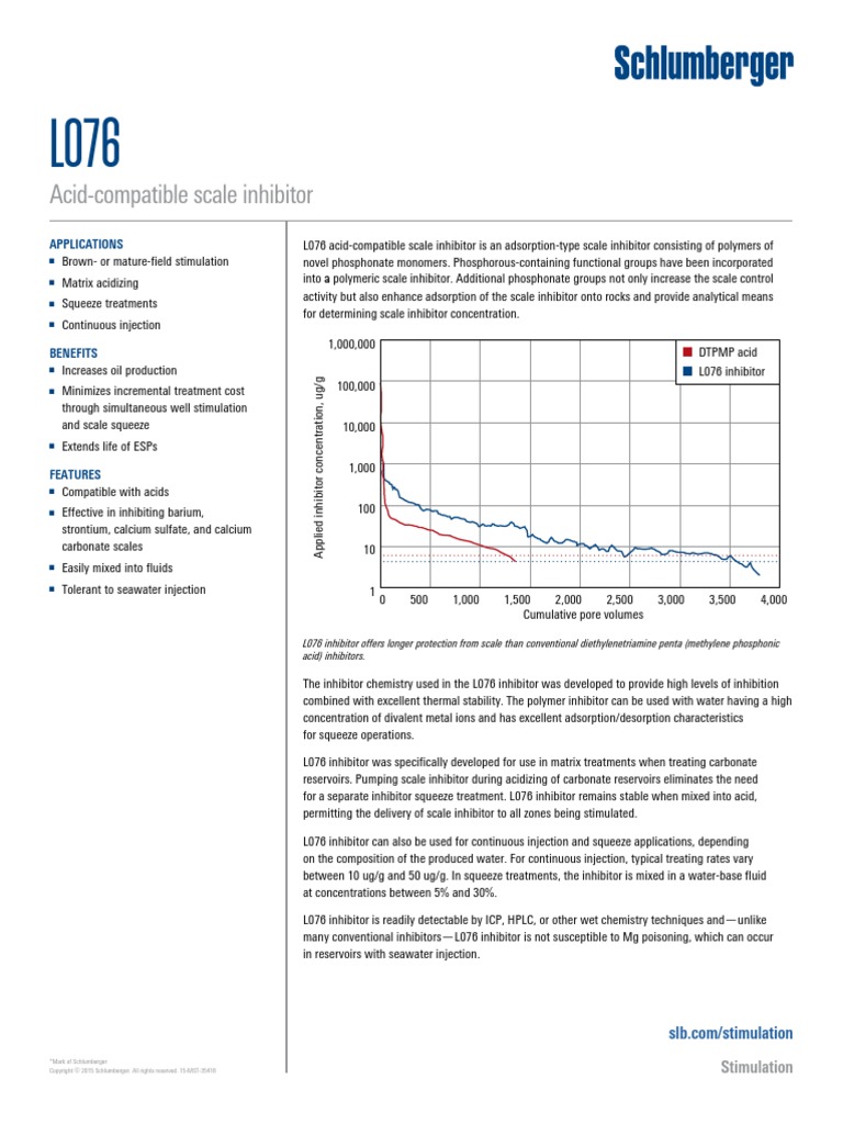 Acid-Compatible Scale Inhibitor: Applications | PDF | Enzyme Inhibitor ...
