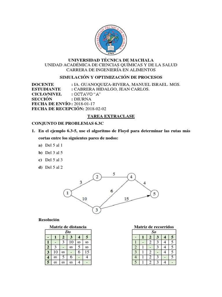Algoritmo de Floyd. Ejercicios | PDF | Áreas de informática | Informática y tecnología de la ...