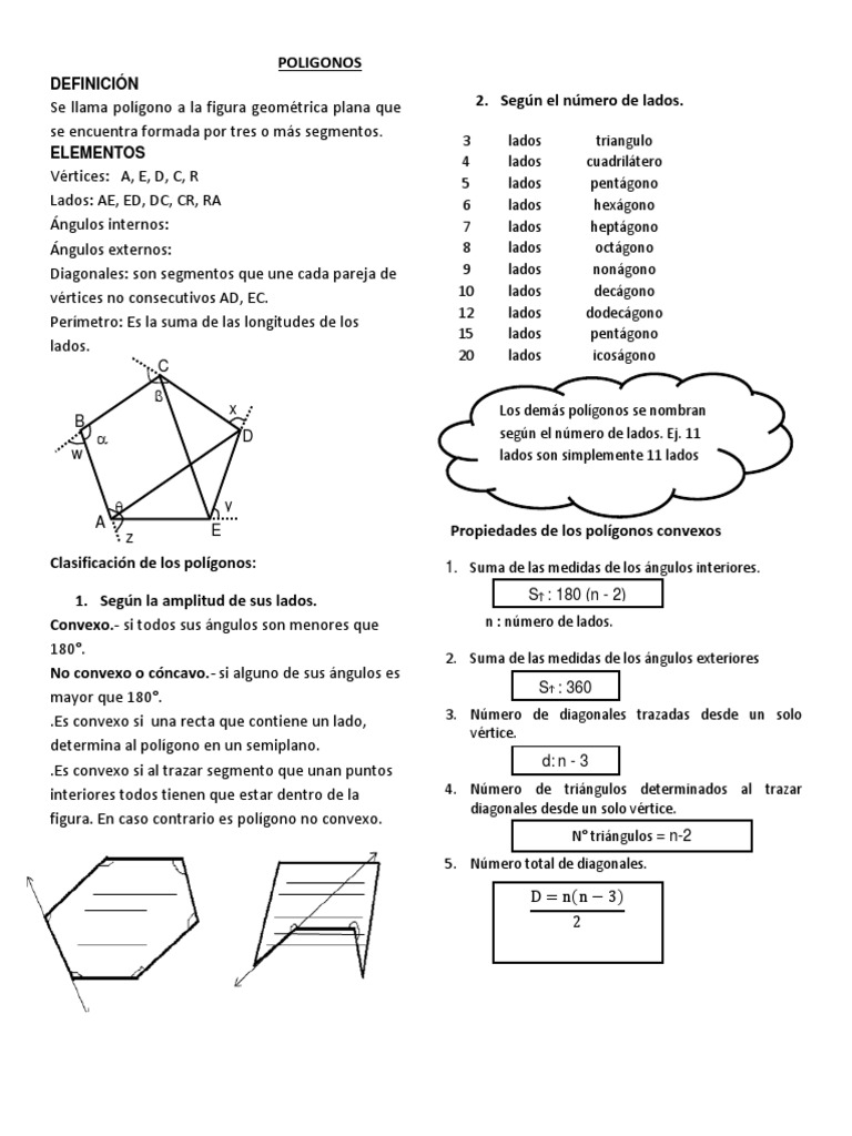 POLIGONOS Ficha Interactiva | PDF | Conjunto convexo | Triángulo