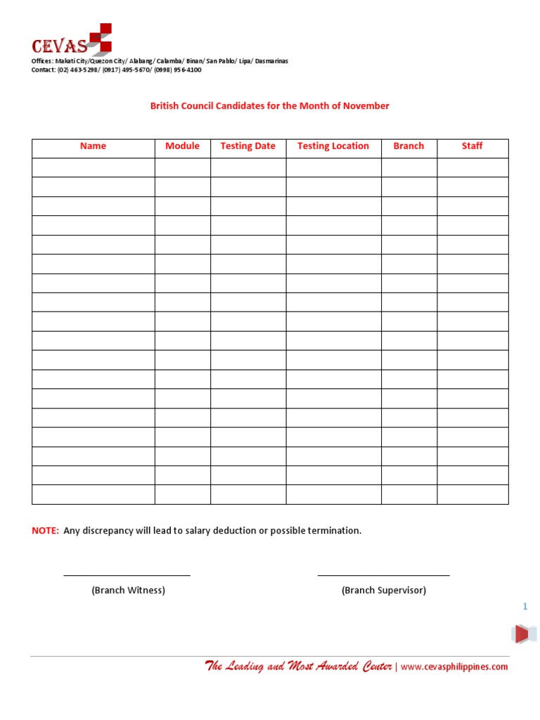British Council Format | PDF