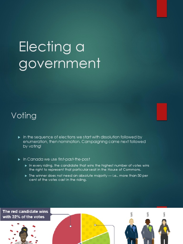 Election Basics | PDF | Public Sphere | Voting