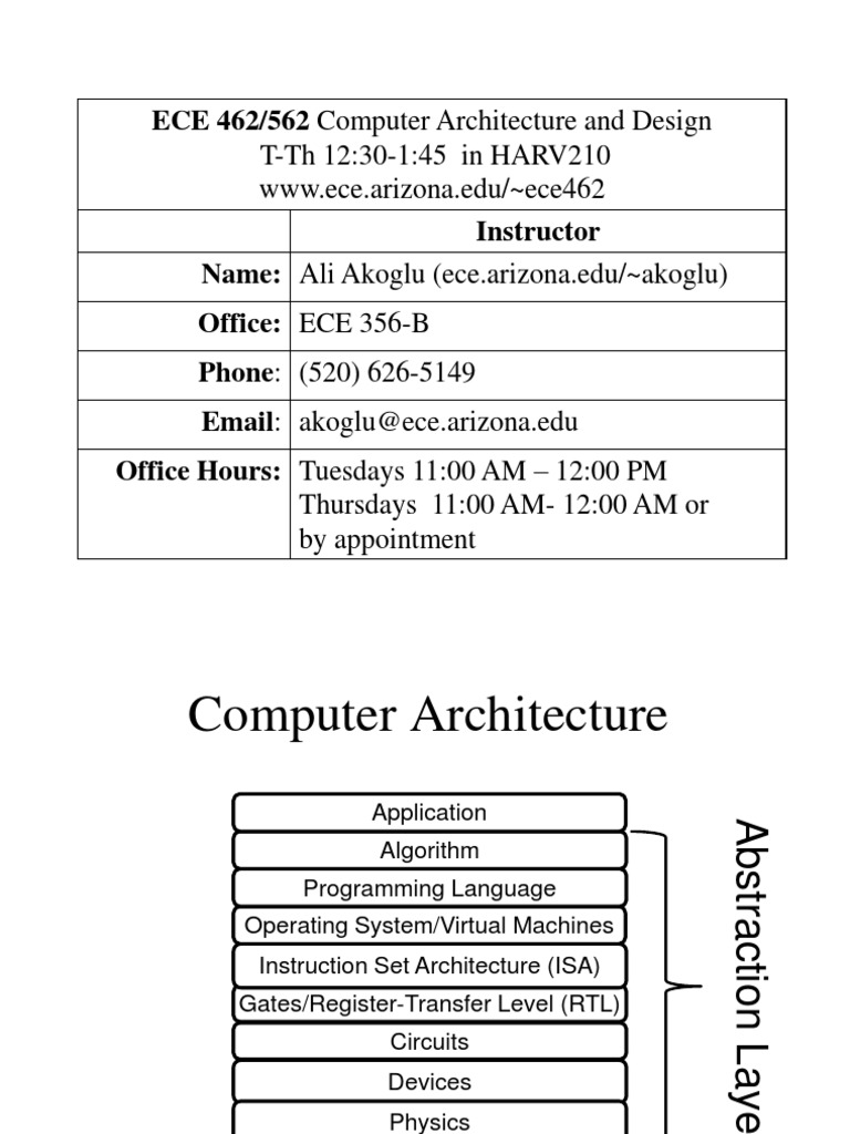 ECE 462/562 Computer Architecture and Design: T-TH 12:30-1:45 in ...