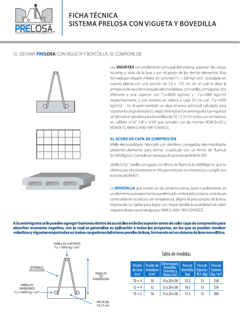 Prelosa Fichatec PDF | PDF