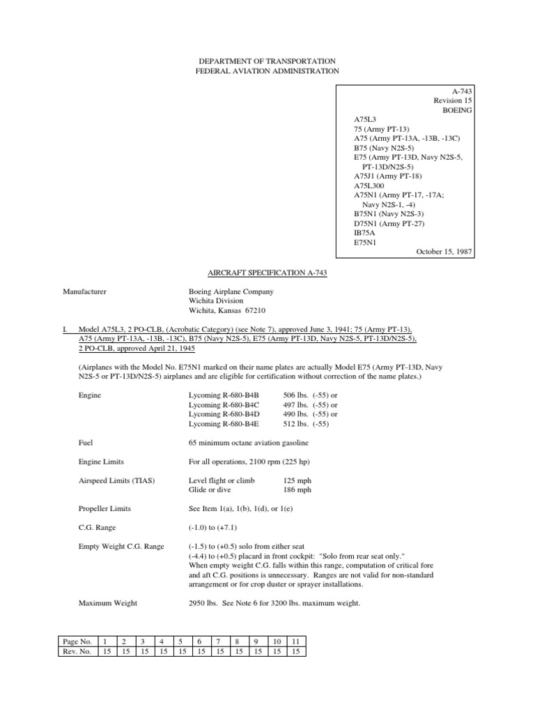 Type Certificate Data Sheet (A-743) | PDF | Airplane | Flight Control ...
