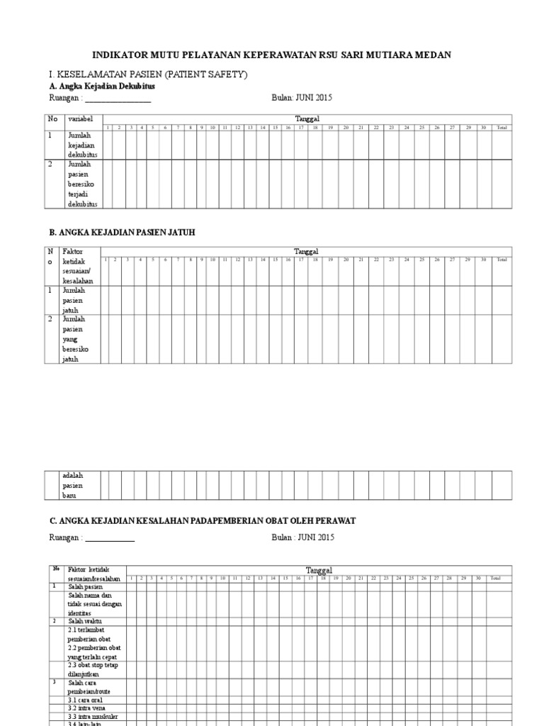 Exmp Pengukuran Indikator Mutu Pelayanan Klinik | PDF