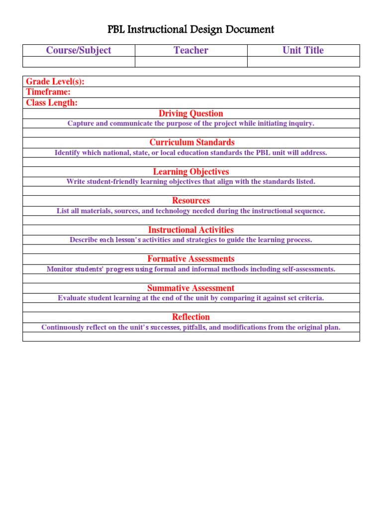 PBL Instrucational Design Template | PDF