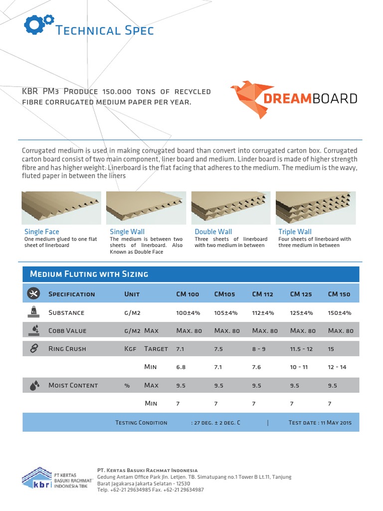 Technical Spec: KBR PM3 Produce 150.000 Tons of Recycled Fibre ...