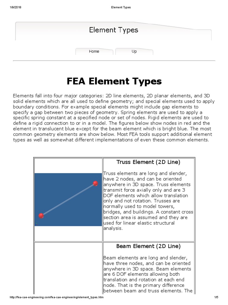 FEA Element Types: Truss Element (2D Line) | PDF | Truss | Beam (Structure)