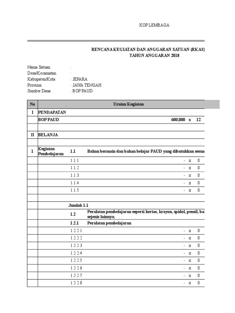 Contoh Rkas 2018 | PDF