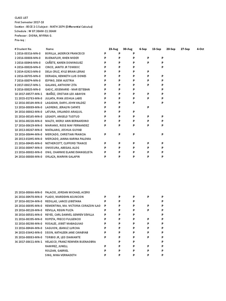 Section BSCE 2-1 Class List for Differential Calculus with Attendance Records for First Semester ...