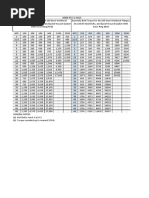 Pipe Schedule Table (ASME-ANSI B36.10M - Arcelor Mittal) PDF | PDF