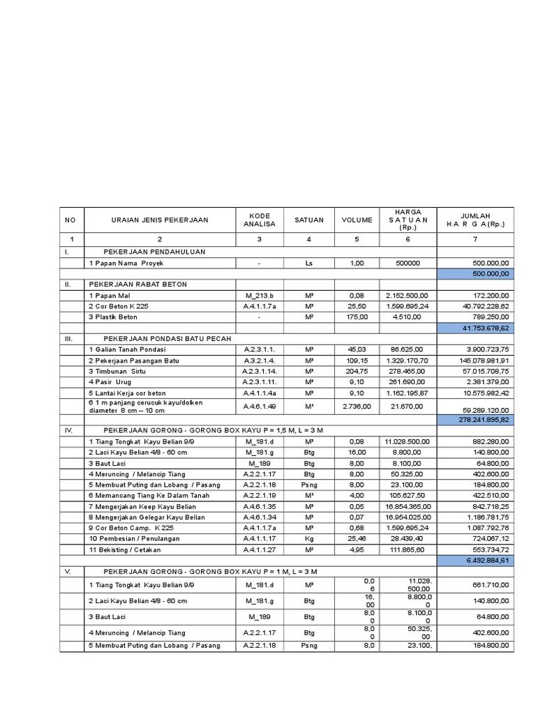 Rencana Anggaran Biaya Proyek Konstruksi | PDF | Teknologi & Rekayasa
