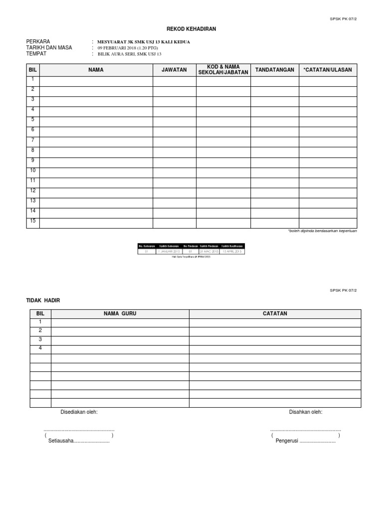 Pk07-2 Rekod Kehadiran Mesyuarat 2018 | PDF
