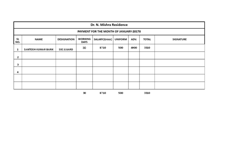 Dr. N. Mishra Residence: Payment For The Month of January-20178 | PDF