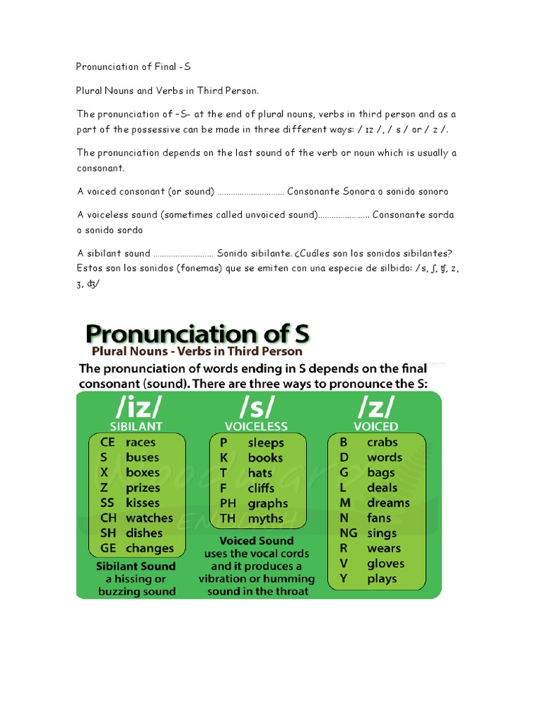Final S Pronunciation Rules | PDF