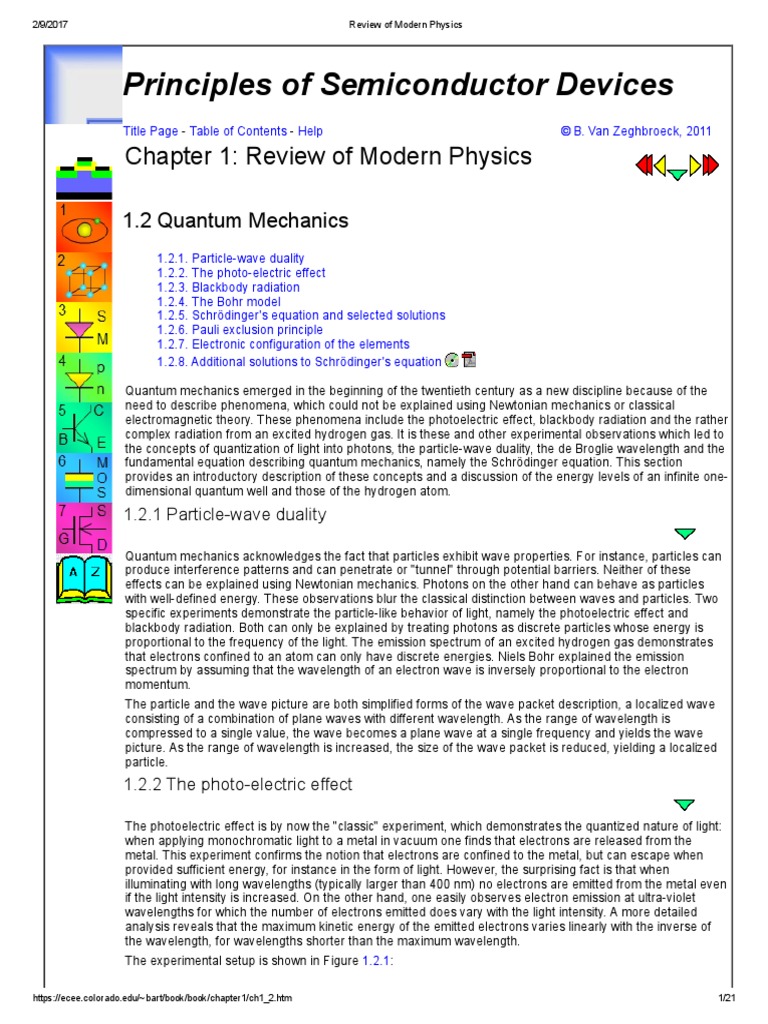Principles of Semiconductor Devices: Chapter 1: Review of Modern ...