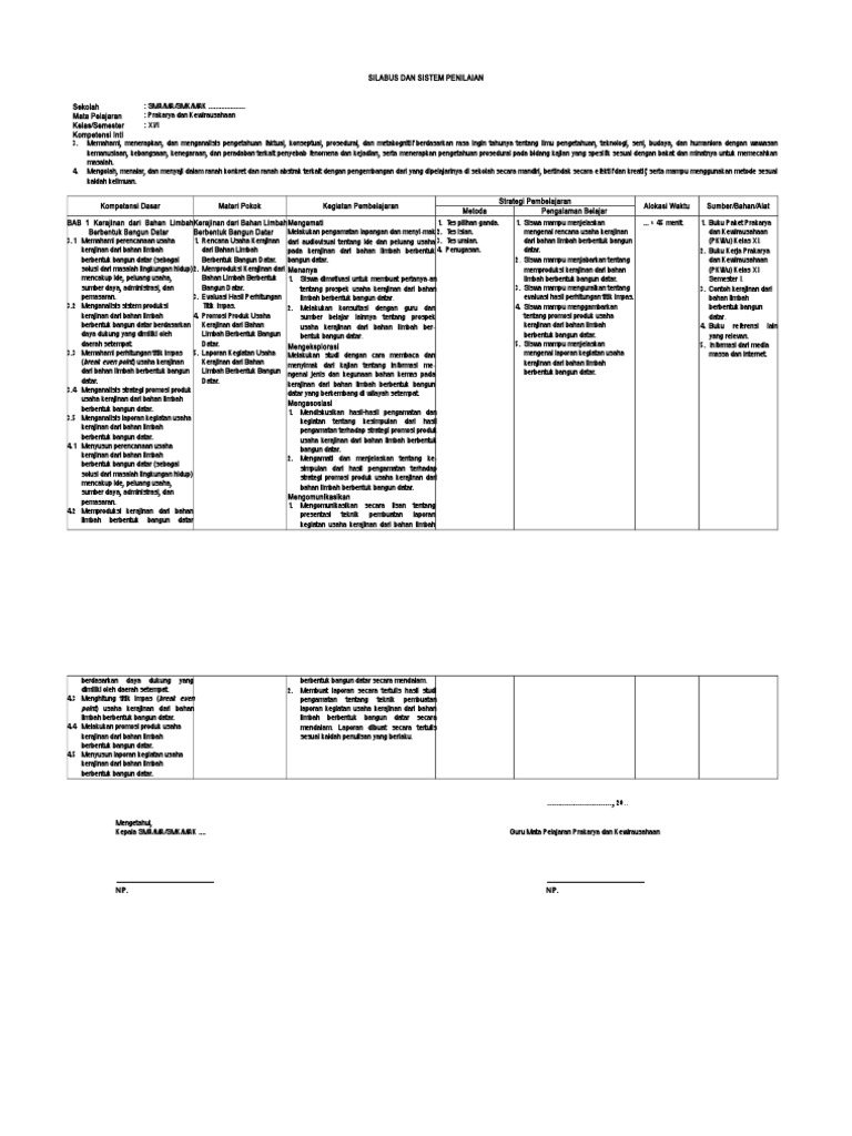Silabus Prakarya Kelas XI | PDF | Karier & Perkembangan | Seni